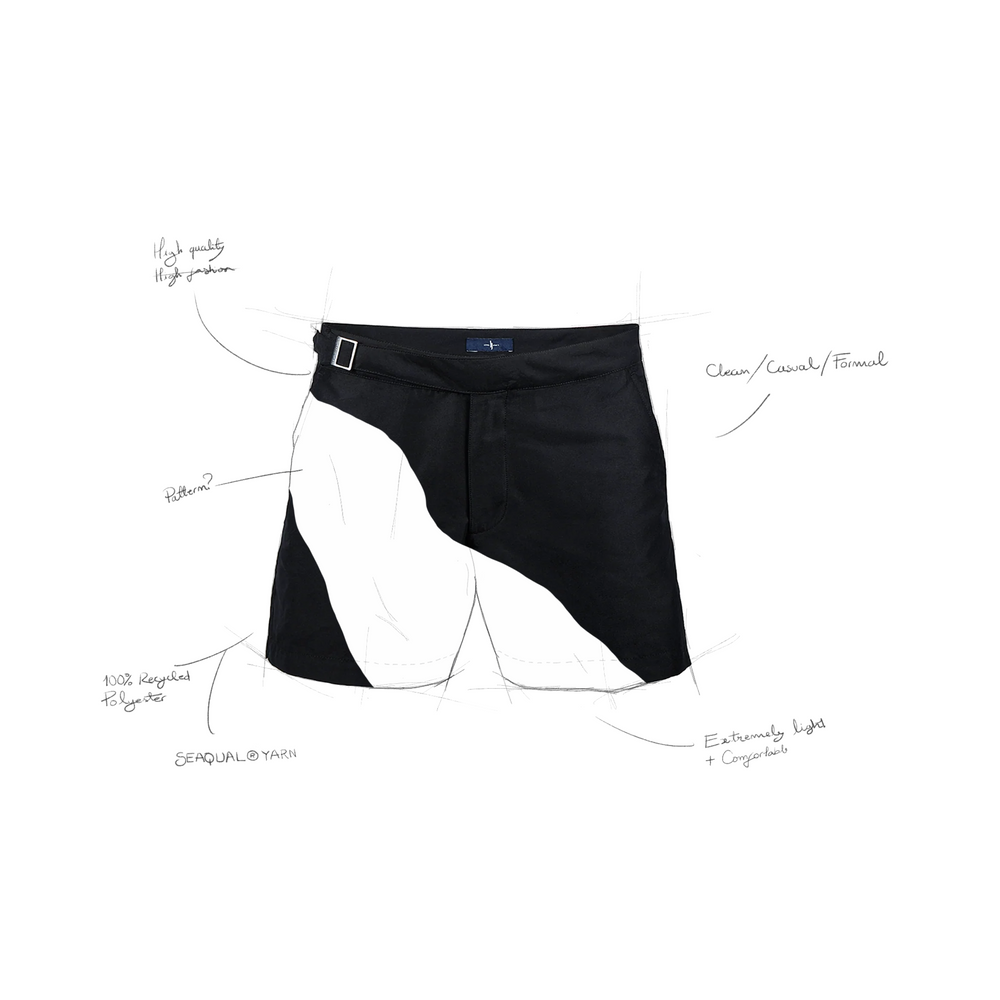 Burnt Orange Girona Swim Shorts – Lewis James